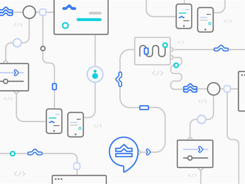 Using Serverless Frameworks Part 1
