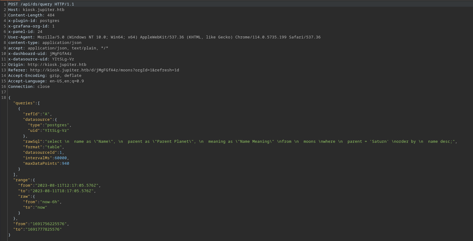 HTB Jupiter Walkthrough