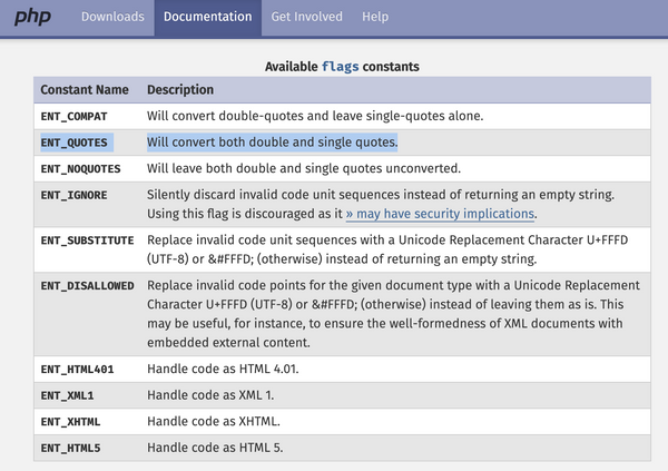 Xss Bypass Filters And Sanitization