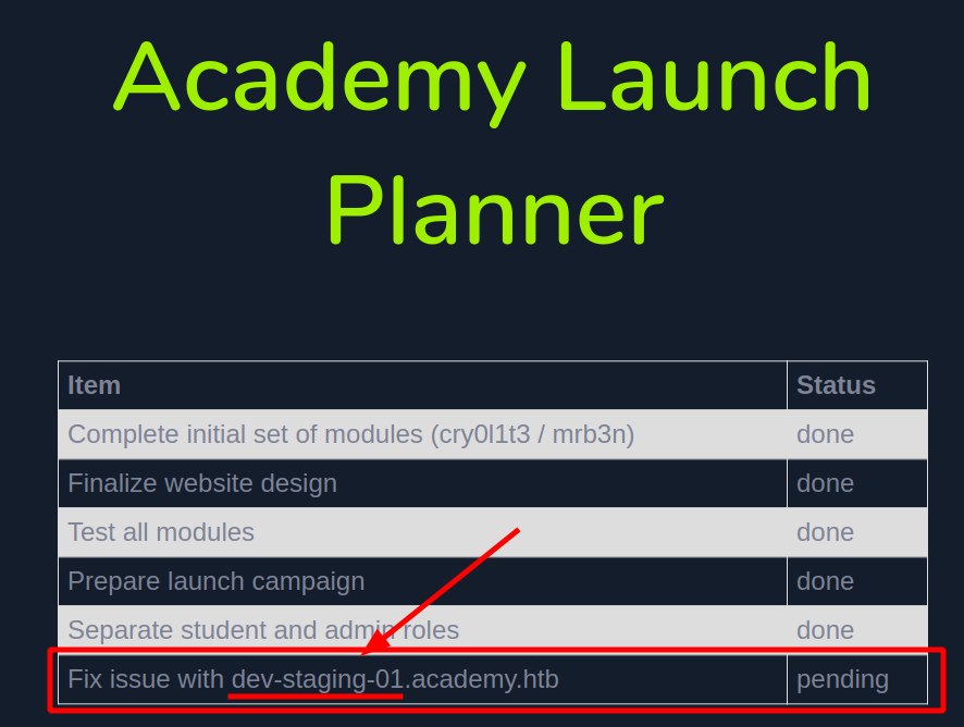 HTB Academy Walkthrough
