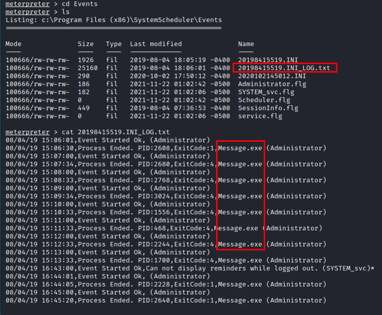 TryHackMe Writeup: HackPark