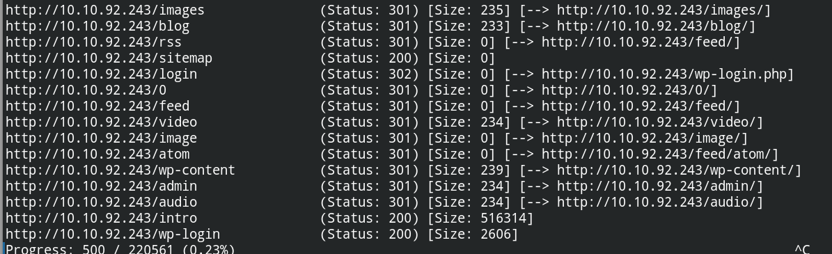 Tryhackme Mr Robot Ctf Writeup