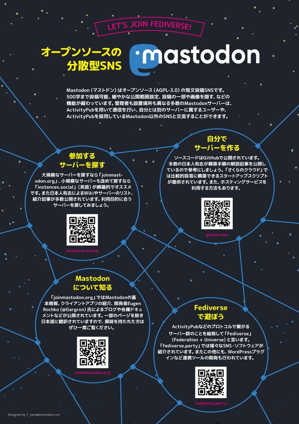 Mastodon: A Social Media Platform For Pedophiles